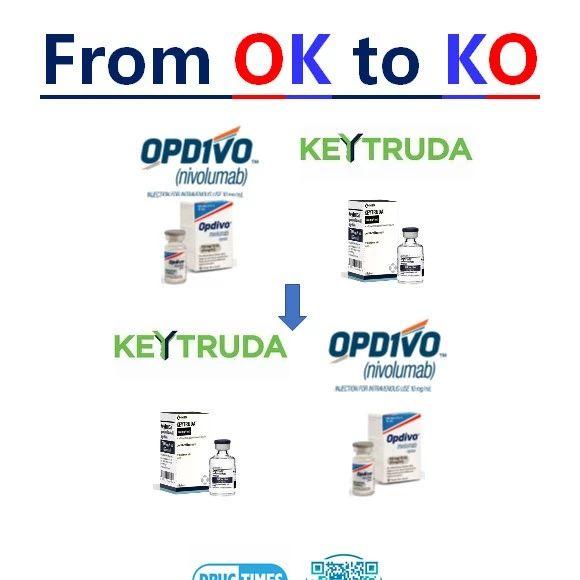 一图值千金！Keytruda首次超越Opdivo！OK变成KO！ - 药时代DrugTimes
